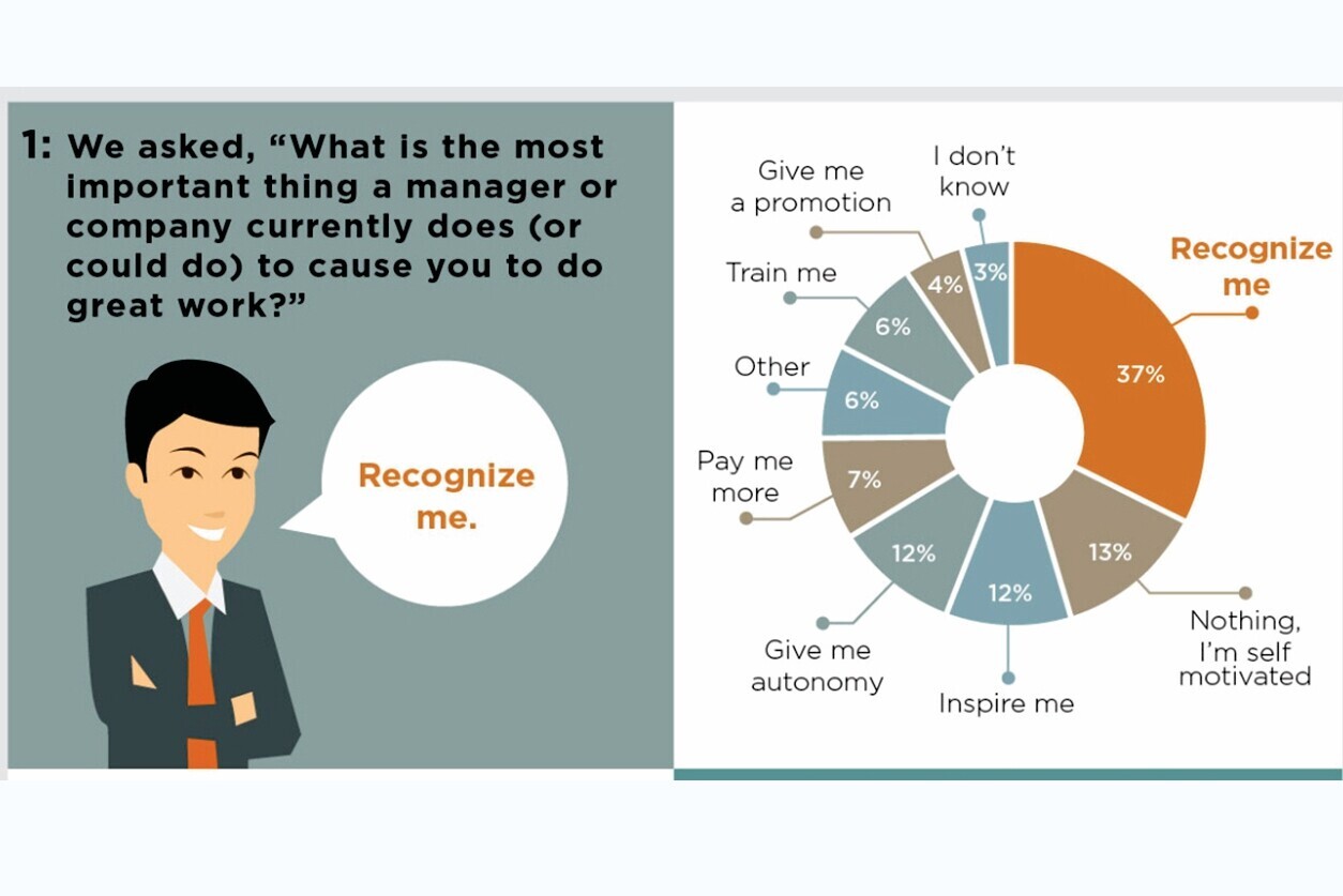 Recognize ME! — Vermont Awards & Engraving